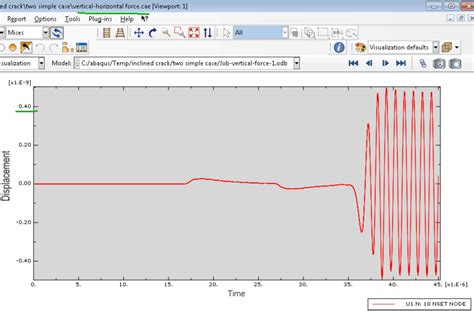 The Synthesis And Decomposition Of Forces Do Not Apply To Dynamics Researchgate