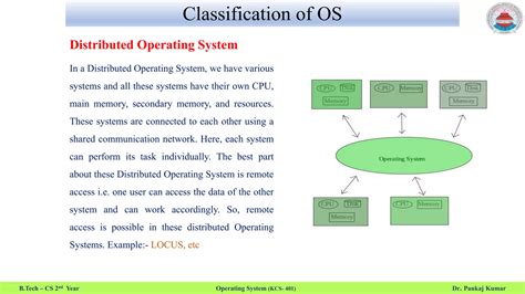 Classification Of Operating System Pptx