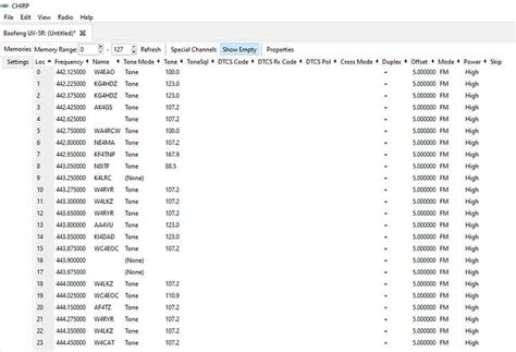 Program A Ham Radio With CHIRP Dummy S Guide Prepper Press