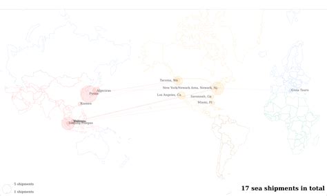 Voti Detection Asia No 26 Jalan Eko Perniagaan 2 4 Tam Perniagaan