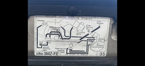 2005 Highlander Code P0174 And Thats It Toyota Nation Forum