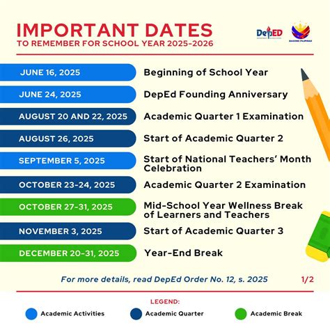 Deped R 4a Calabarzon Cainta