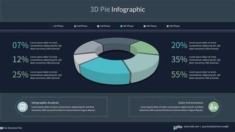 Visualizing Data Analyzing Data Trends With A Pie Chart On Computer Screen Powerpoint