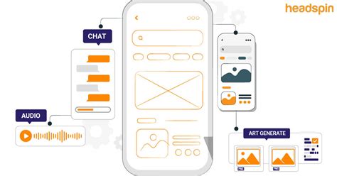 How To Use Generative Ai For Exploratory Testing Headspin
