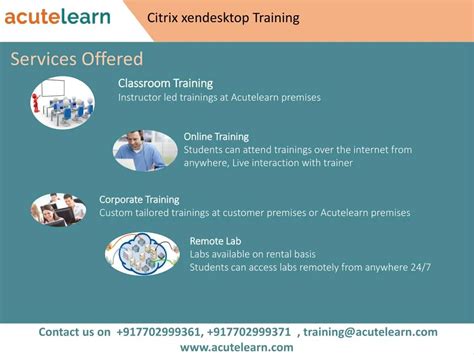 PPT Citrix Xendesktop Training PowerPoint Presentation Free Download ID
