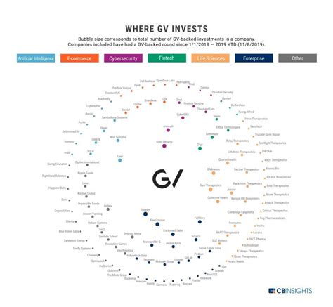 Sanjeev Jaiswal Posted On Linkedin