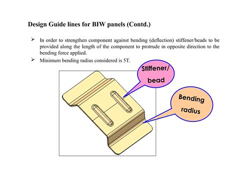 Biw Panels Design Conceopt Panel Operations Ppt