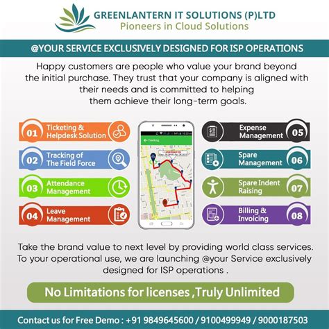 Crm 360 Solutions For Isp Service Providers At Rs 1800 In Hyderabad Id 2850450700788