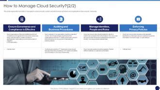 Cloud Security Slide Team