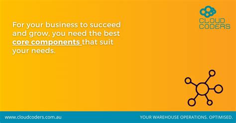 Cloud Coders Pty Ltd On Linkedin Cloud Coders Warehouse Management
