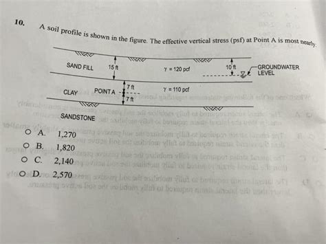 solution to previous problem r pe exam