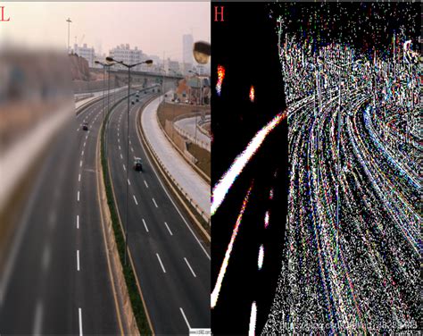 Python小波图像融合 小波分解处理图像特征识别python Csdn博客