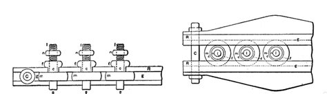 Series Static Gap Waveguide