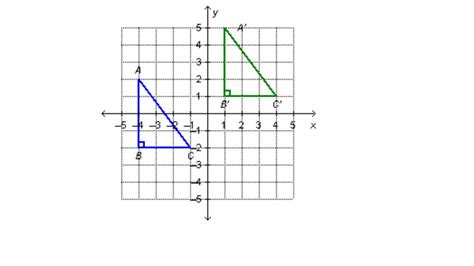 The Triangles On The Grid Below Represent A Translation On A Coordinate Plane Triangle A B C