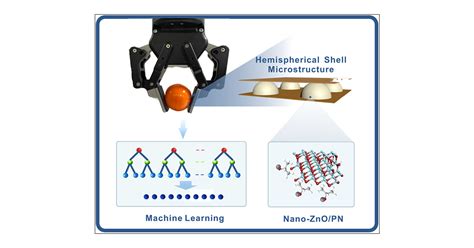 High Sensitivity Capacitive Flexible Tactile Sensor Based On Hemispherical Shell Microstructure