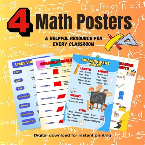 Math Poster Educational Poster Classroom Poster Classroom Poster