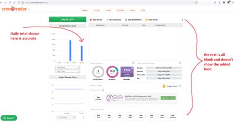 Diary Page Stays Blank After Adding Food — Welcome To The Cronometer Community