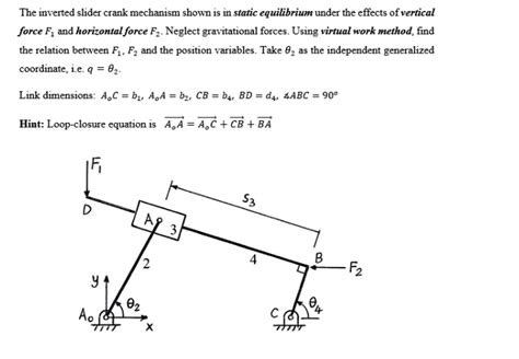 SOLVED The Inverted Slider Crank Mechanism Shown Is In Static Eguilibrium Under The Effects Of