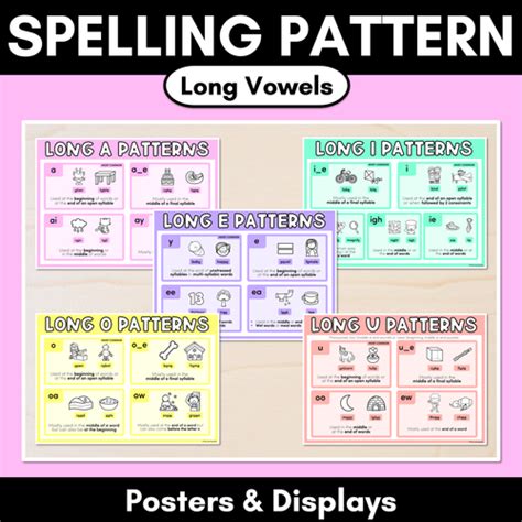 Long Vowel Spelling Posters Common Spelling Patterns For Long Vowels Mrs Learning Bee Long Vowel Spelling Posters Common Spelling Patterns For Long Vowels Mrs Learning Bee