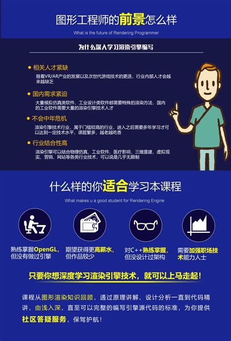 opengl渲染引擎 设计与实践 哔哩哔哩 bilibili