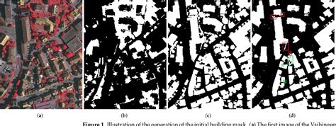 Figure 1 From Unsupervised Building Extraction From Multimodal Aerial Data Based On Accurate