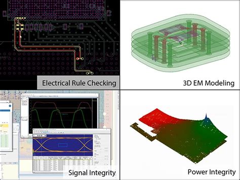 Hyperlynx High Speed Design Analysis And Verification Siemens Software