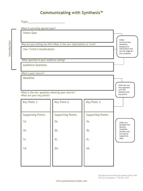 Communicating With Synthesis Pdf