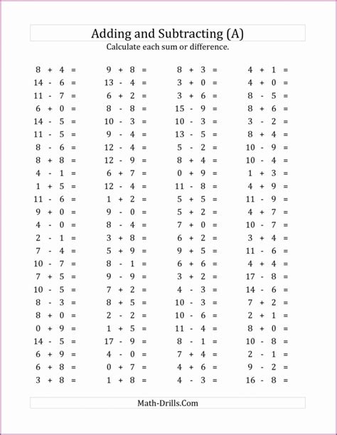 Mixed Multiplication Timed Test Printable 0 12 Worksheet Resume