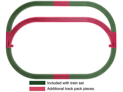 Lionel Fastrack Outer Passing Loop Add On Pack 12031 The Emporium