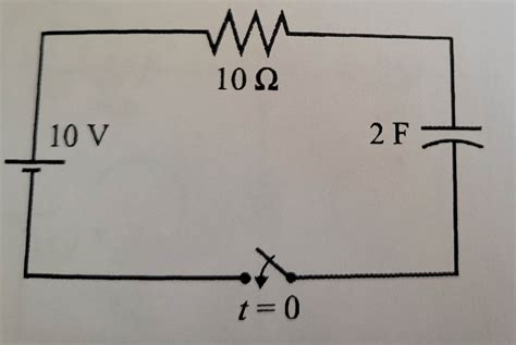Solved First Order Circuit With Initial Conditions Zero Chegg