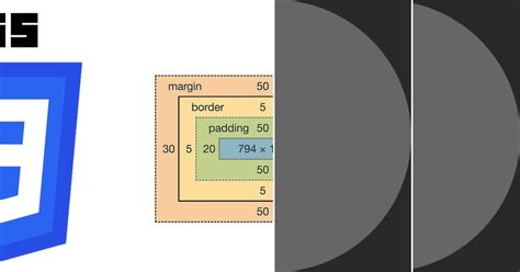 List Css Curated By Aaron Zeigler Medium