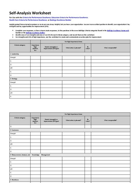 Self Analysis Worksheet For Use With The Or Pdf Human Nature
