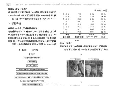 基于matlab的jpeg图像压缩编码仿真实现 文档下载