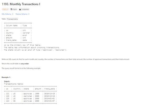 Sudhanshi On Linkedin Sql Sqlserver Mysql Microsoft Leetcode