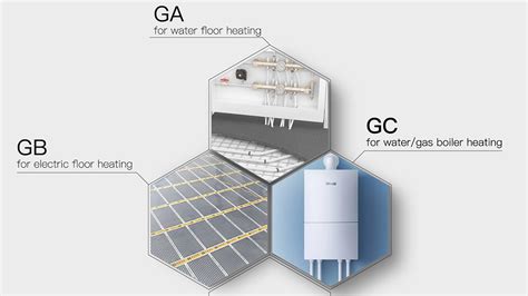 Moes Zigbee Smart Thermostat Bht 002 Review Smarthomescene