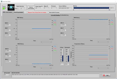 Industrial IoT Wireless Vibration Temperature Sensor V MEMS At MG Super Labs India