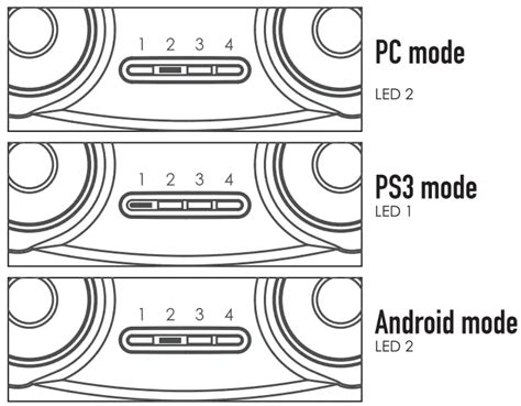 Fantech Wgp12 10 Button Pc Wireless Gamepad Instruction Manual