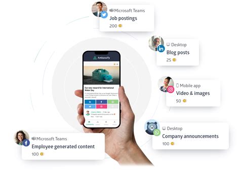 Ambassify Employee Advocacy Platform