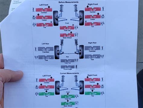 Taco Tabs Front Alignment Kit Tacoma World