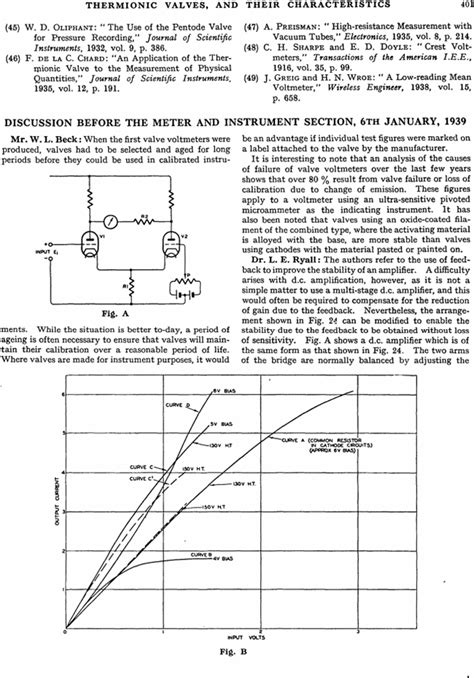 Discussion On Instruments Incorporating Thermionic Valves And Their