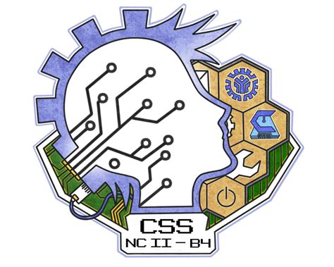 Computer Systems Servicing Nc Ii ~ Batch Iv Logo By Reikise On Deviantart