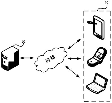 Form Verification Method Client And Server Eureka Patsnap