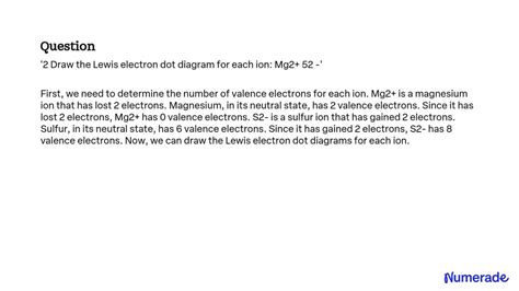 Video Solution 2 Draw The Lewis Electron Dot Diagram For Each Ion Mg2 52