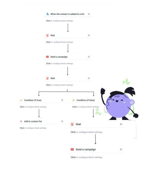 Create Email Marketing Your Subscribers Will Admire INBOX Email Marketing Email Marketing