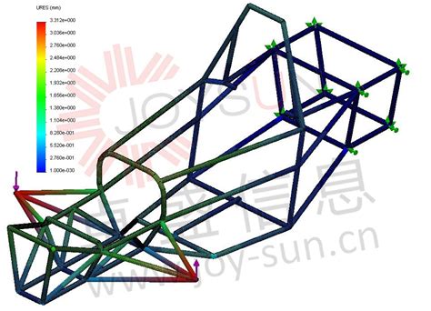 solidworks中有限元分析 计算强度时不要害怕数值方法 知乎