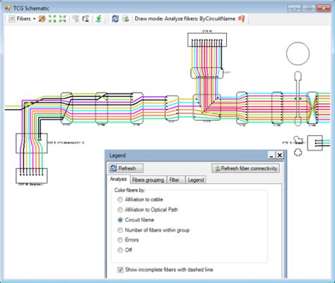 Automatically Generated Fiber Schematic Used For Analyzing Editing