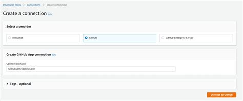 building continuous delivery pipeline using cdk pipelines modern api