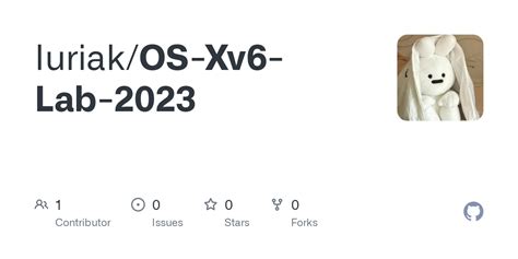 GitHub Iuriak OS Xv6 Lab 2023