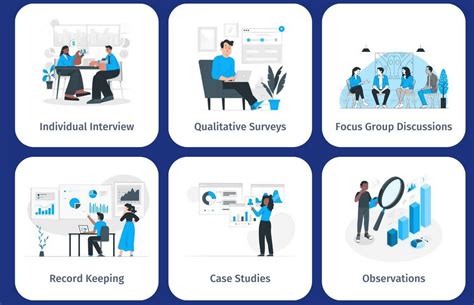 What Is Data Collection Methods Types Tools Zorbasmedia