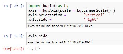 Assigning The Side Attribute For The Axis Is Not Reliable Issue Bqplot Bqplot GitHub